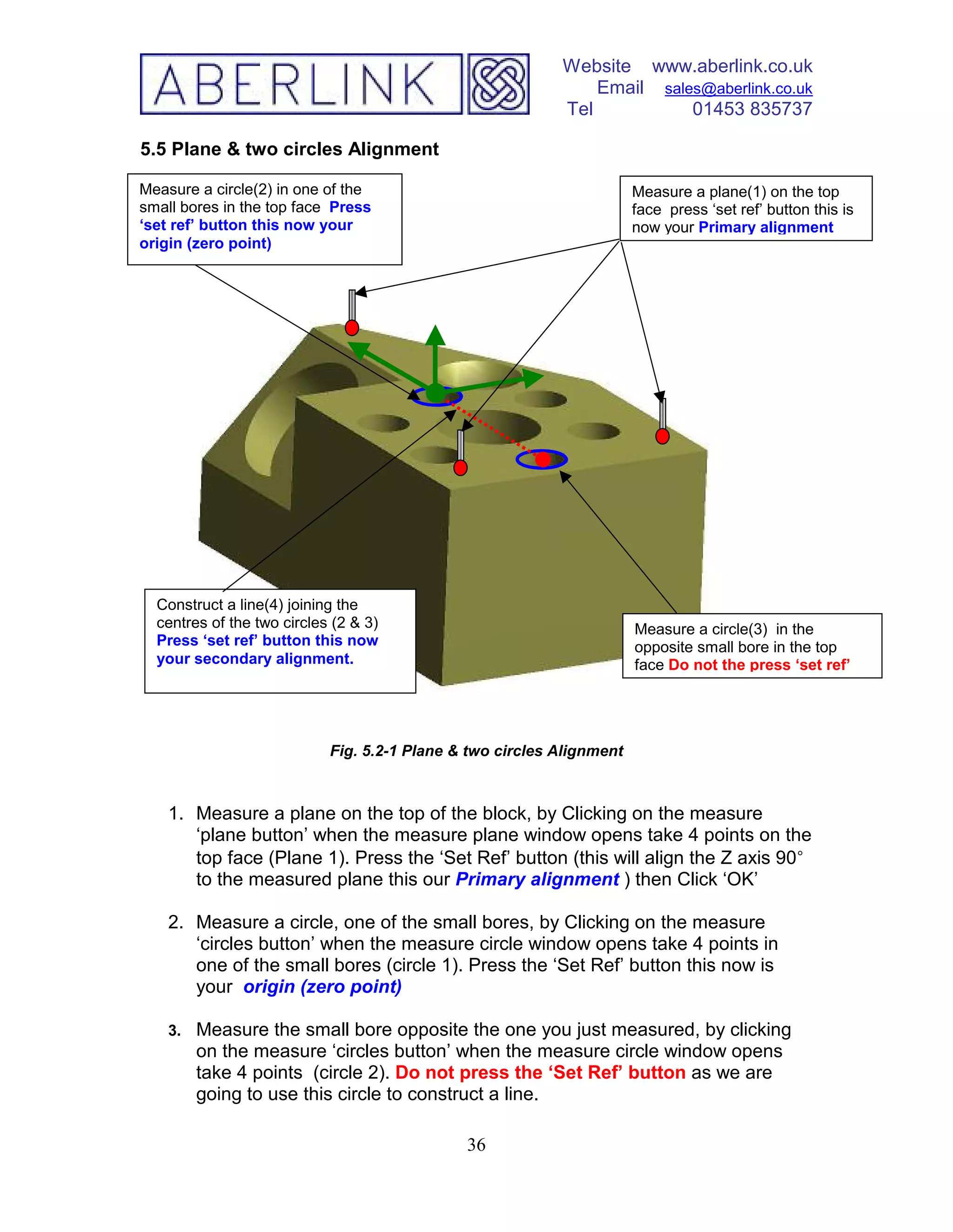 Aberlink 3 d manual | PDF