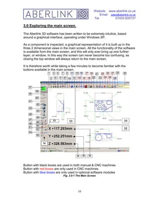 Aberlink 3 d manual | PDF