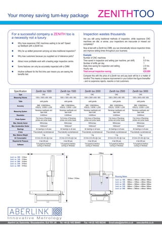 Maquina de medicion por coordenadas Aberlink zenith too | PDF