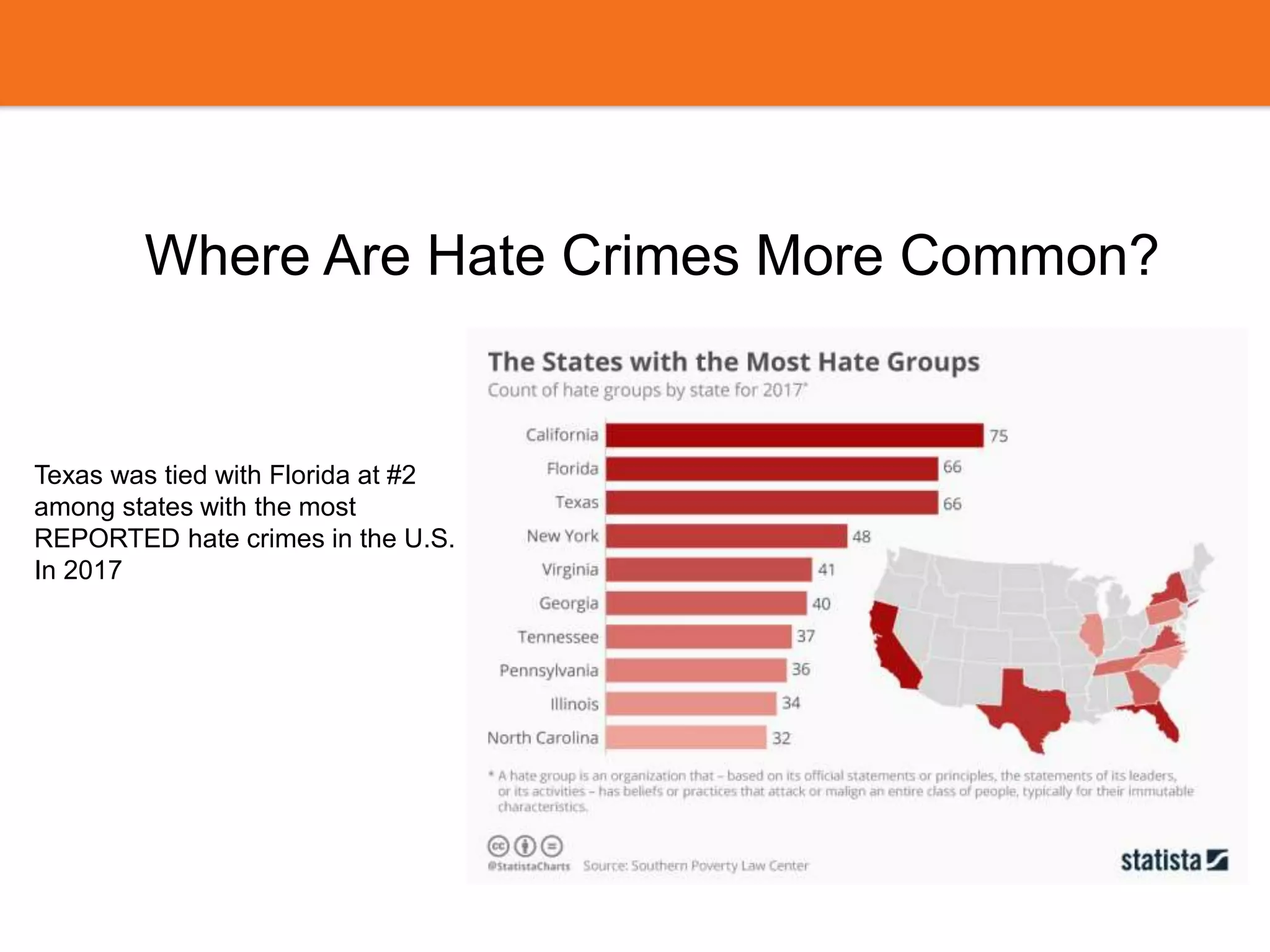 Abernathy2e full ppt05_civil_rights_edited | PPT