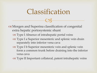 Abernathy syndrome | PPT