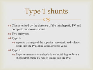 Abernathy syndrome | PPT