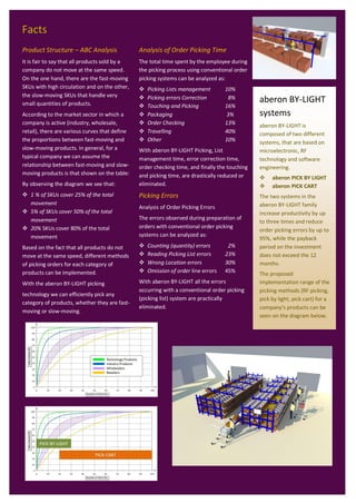 Aberon bylight english | PDF
