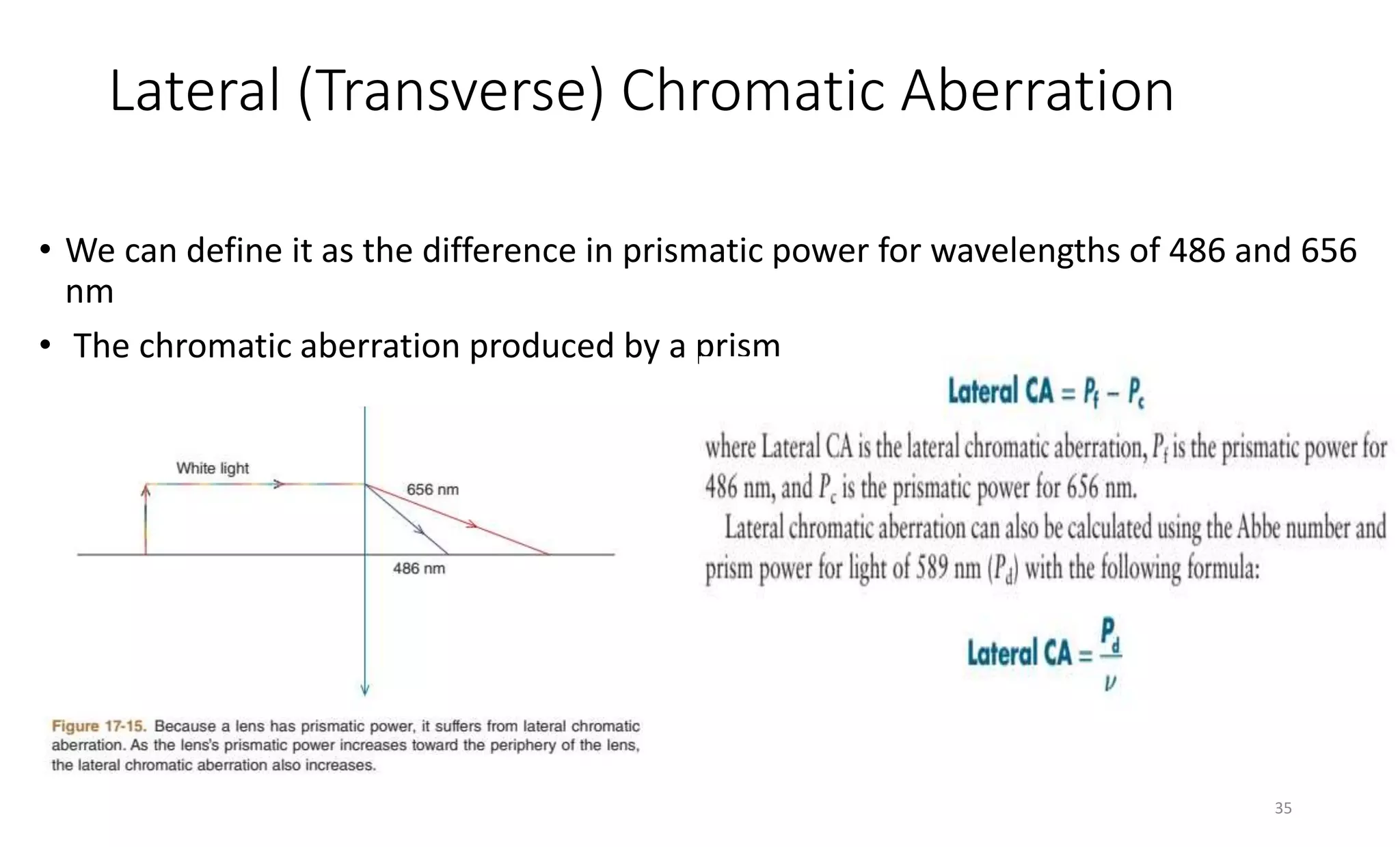aberration.pptx
