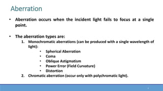 Aberration | PPT