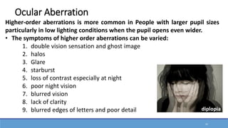 Aberration | PDF