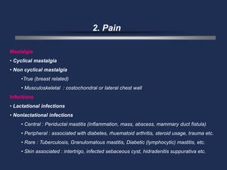 ABERRATION IN NORMAL DEVELOPMENT AND INVOLUTION | PPTX
