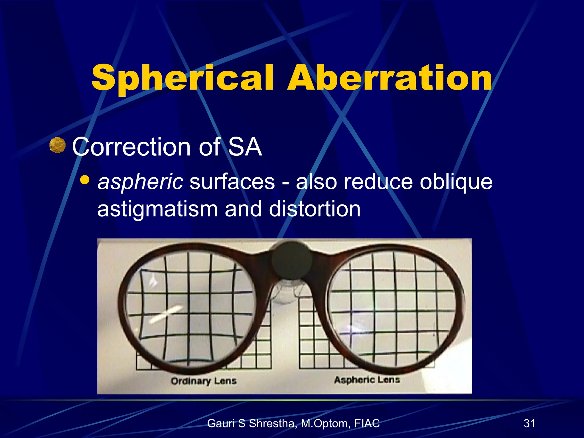 Aberrations | PPT