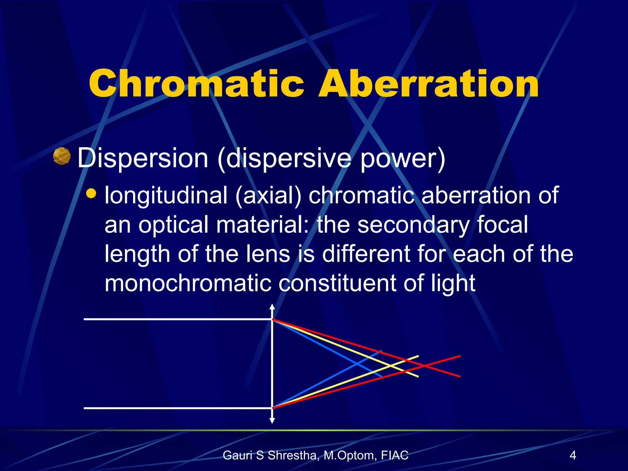 Aberrations | PPT