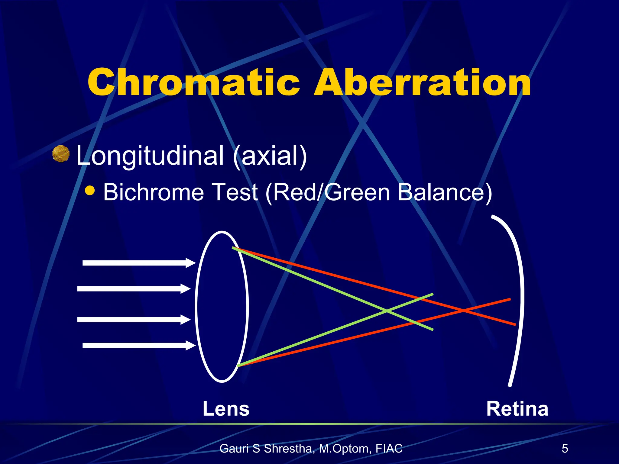 Aberrations | PPT