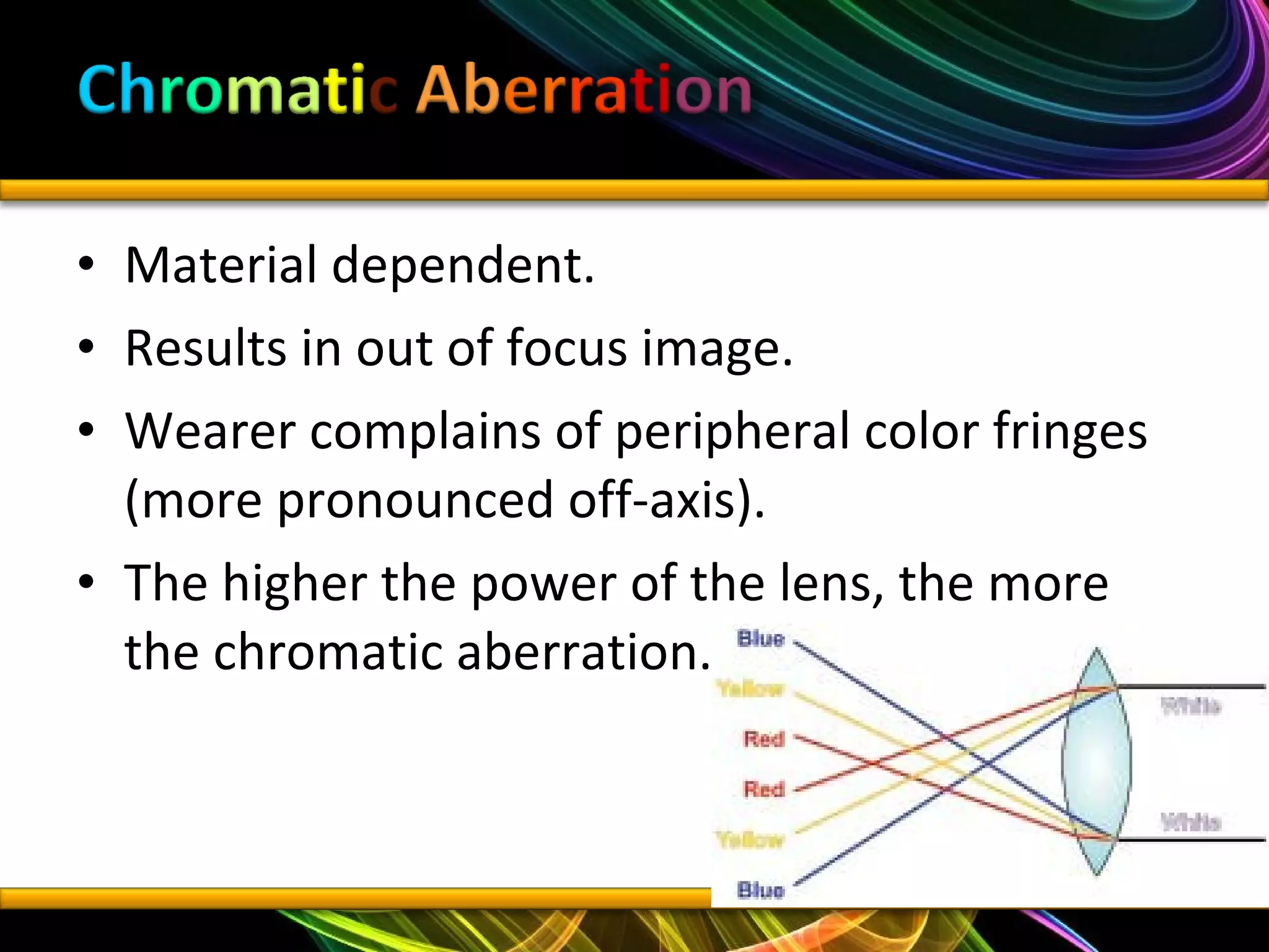 Aberrations | PPT