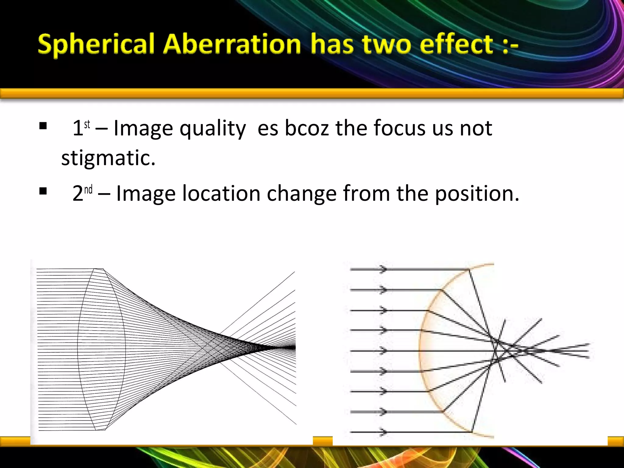 Aberrations | PPT