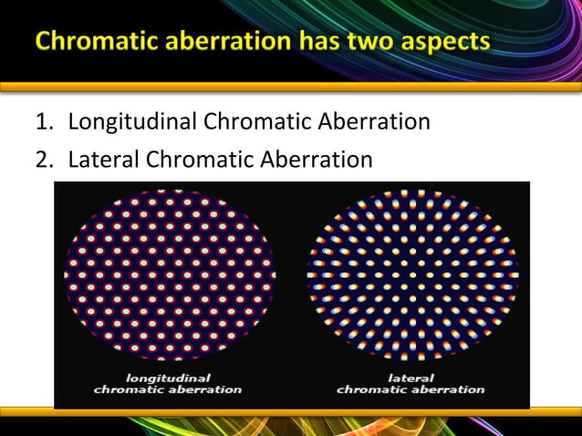 Aberrations | PPT