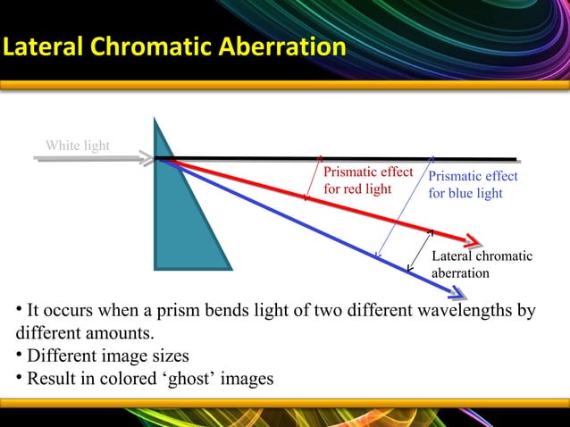 Aberrations | PPT
