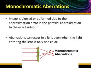 Aberration Definition