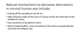 ABERRATIONS.pptx
