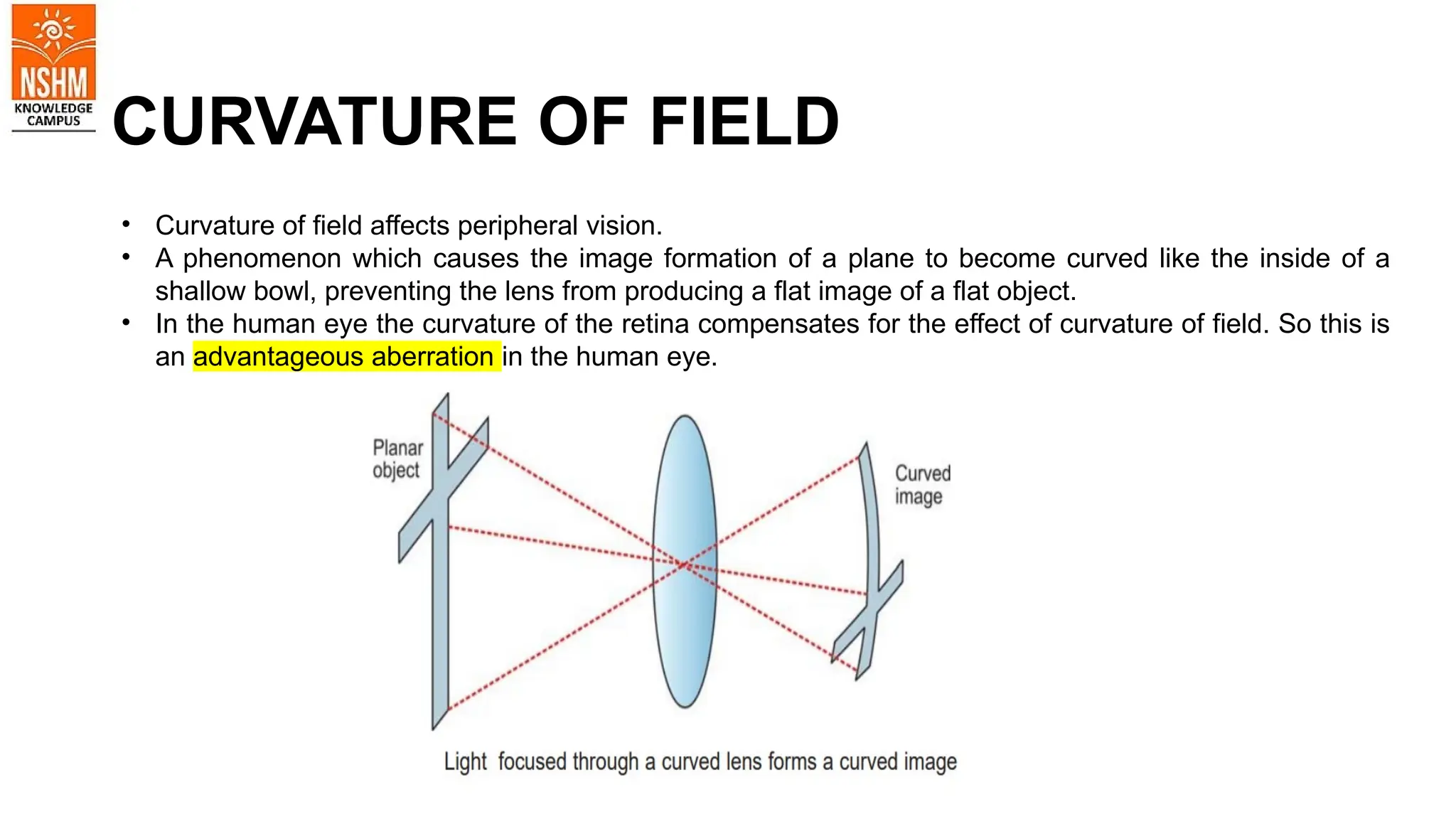 Different aberrations related to ophthalmic lens | PPT