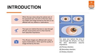 Different aberrations related to ophthalmic lens | PPT