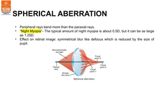 Different aberrations related to ophthalmic lens | PPT