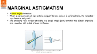 Different aberrations related to ophthalmic lens | PPT