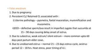 Aberrations of oestrus and their clinical management, (1).pdf