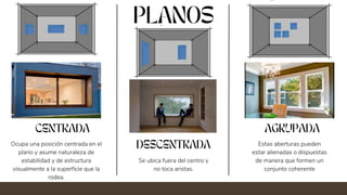 Tipos de Aberturas/ aperturas en la Arquitectura. | PDF