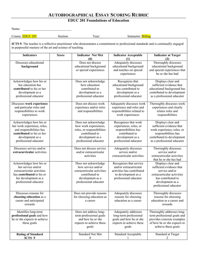 ABE Rubric | DOCX | Educational Assessment | Education
