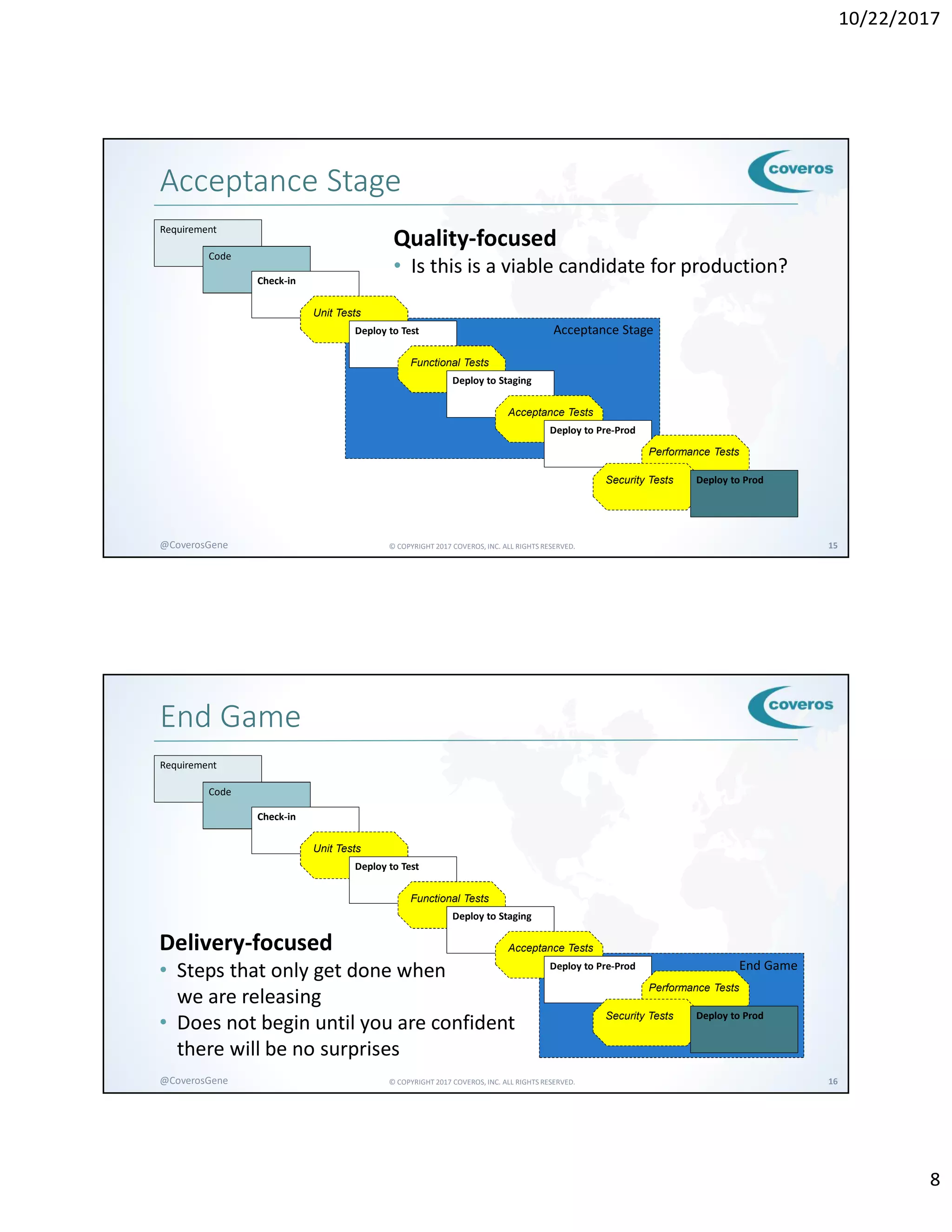 A Better, Faster Pipeline for Software Delivery | PDF