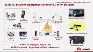 Smart Stadium: A better way to smart stadium | PDF