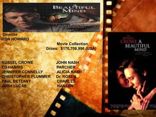 A beutiful mind movie review | PPTX