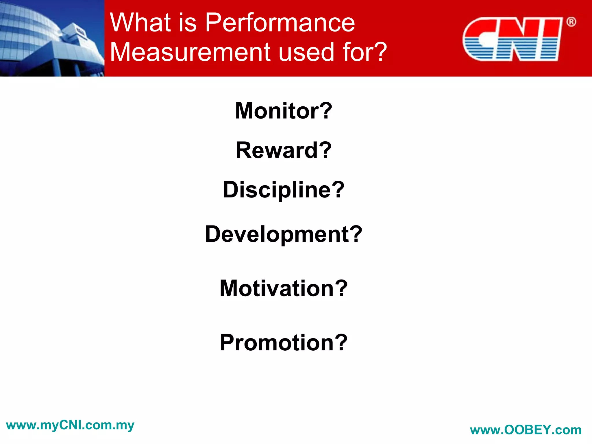 Corporate Performance Measurement In Strategic Planning | PPT