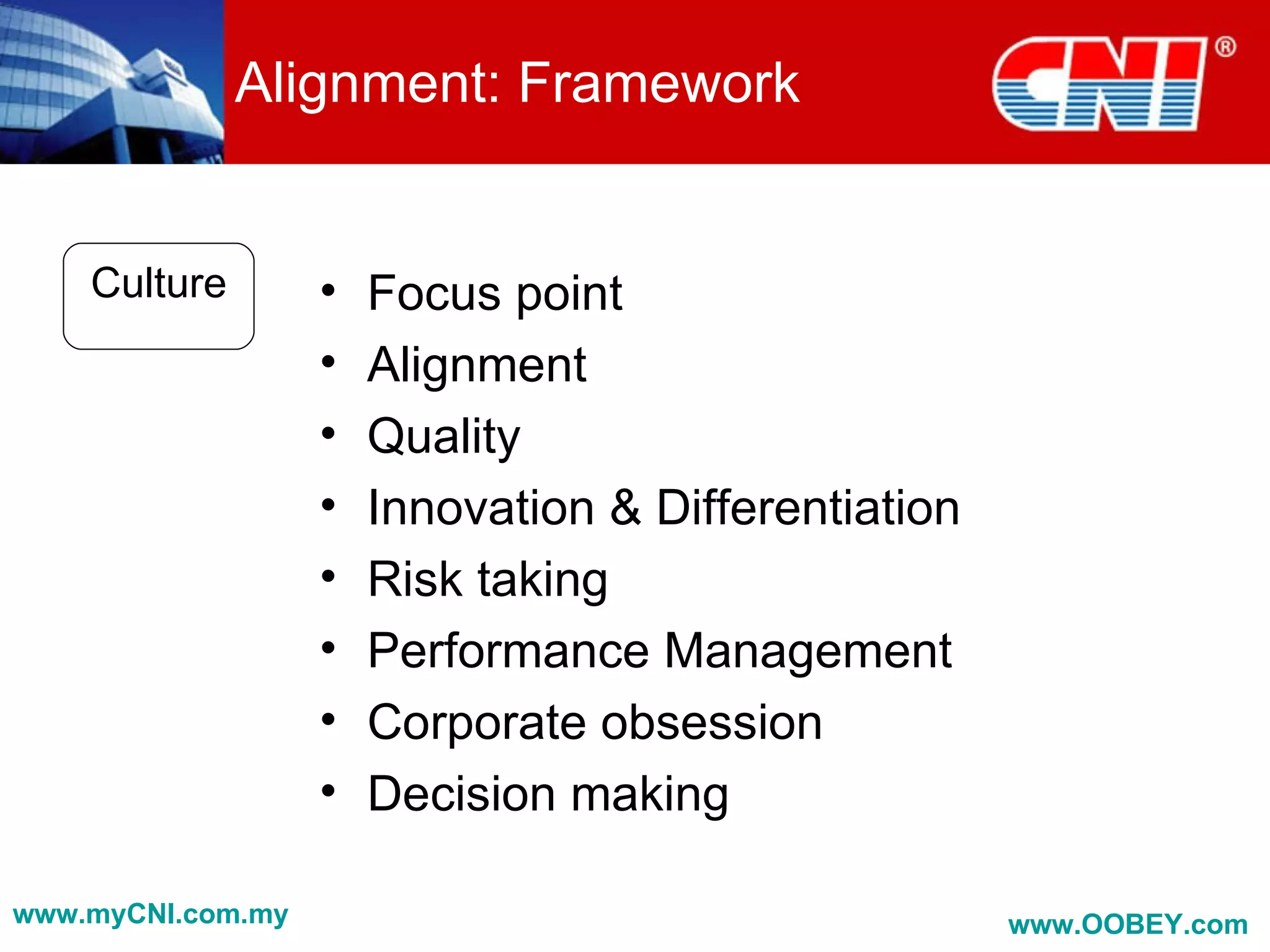 Strategic Planning And Budgeting Part 2: Alignment, Budgeting, and ...