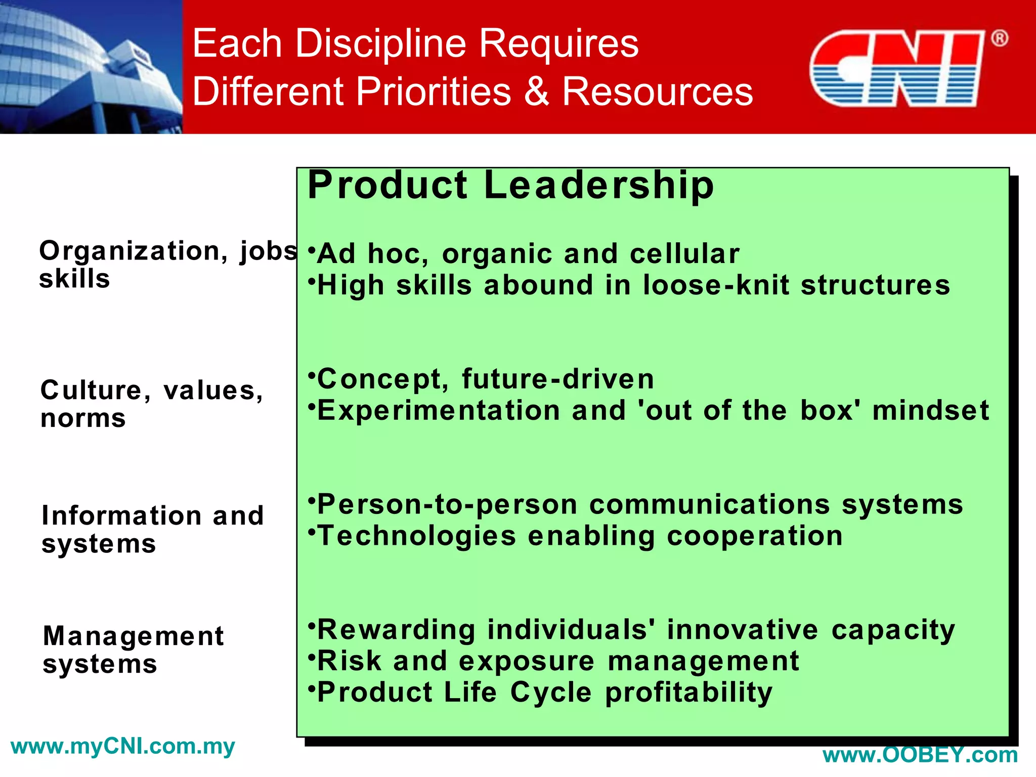 Strategic Planning And Budgeting Part 2: Alignment, Budgeting, and ...
