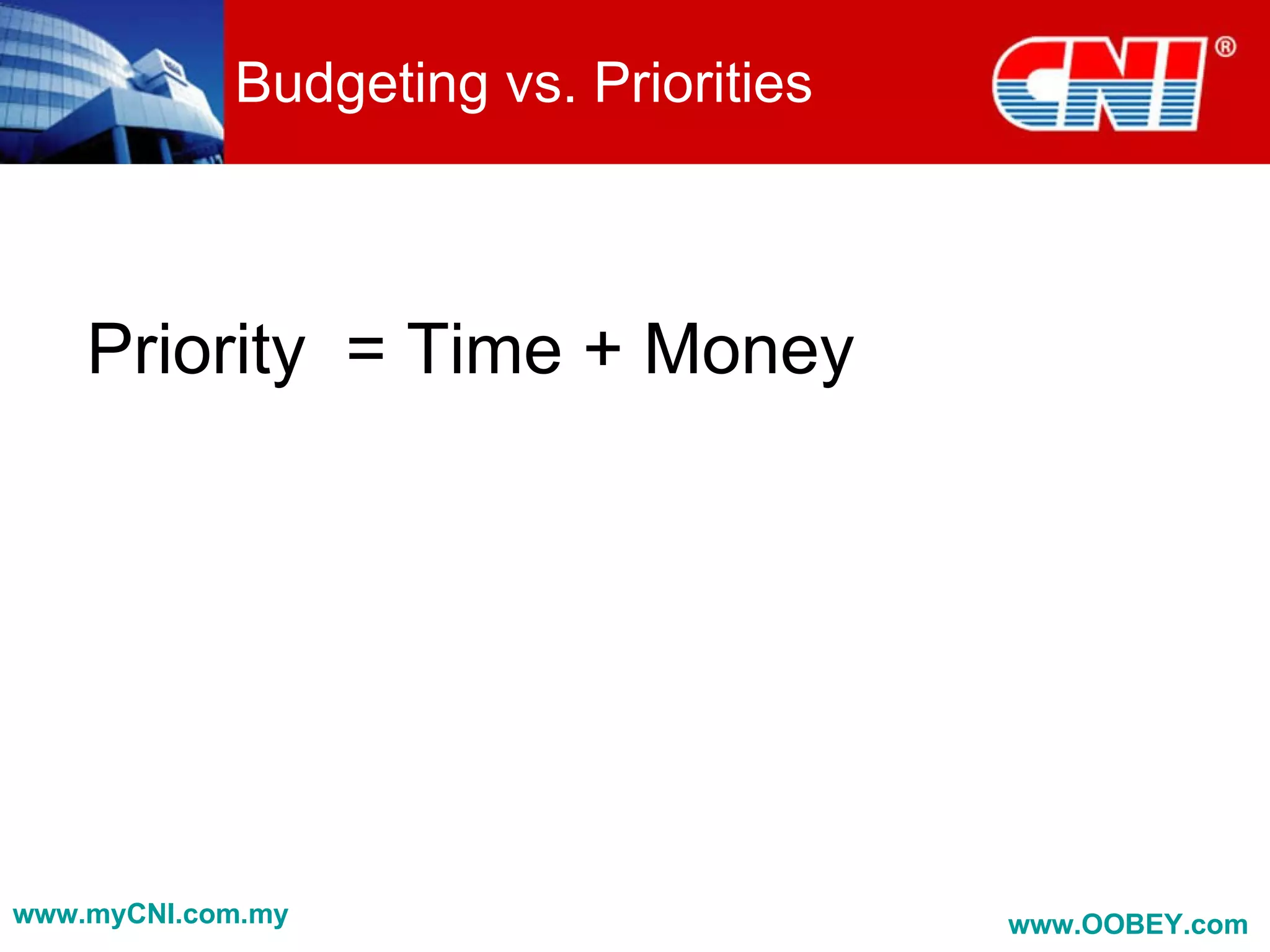 Strategic Planning And Budgeting Part 2: Alignment, Budgeting, and ...