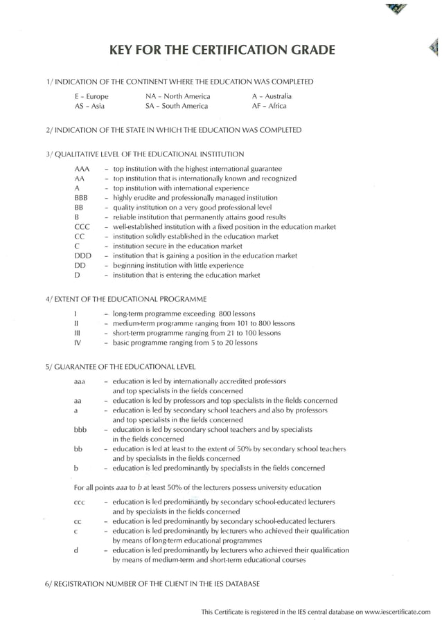 IES Certificate | PDF