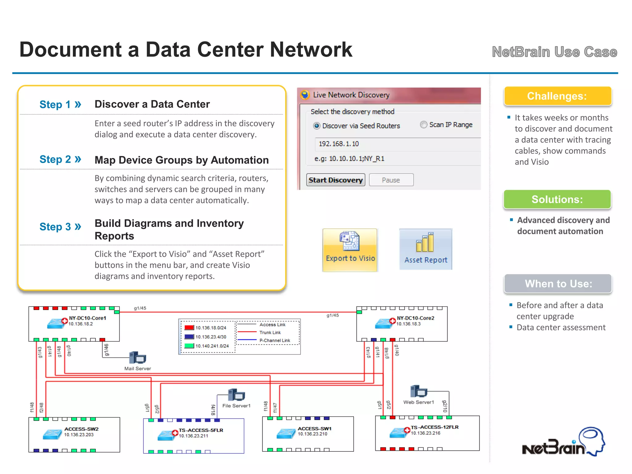 NetBrain-in-Action | PDF