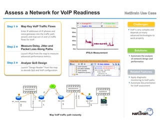 NetBrain-in-Action | PDF