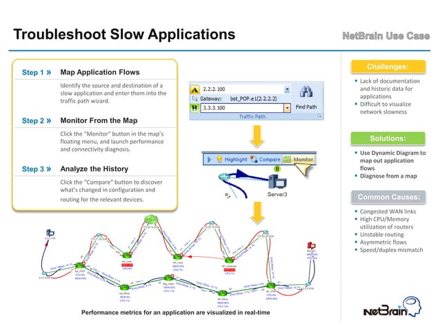 NetBrain-in-Action | PDF | Computer Networking | Computing