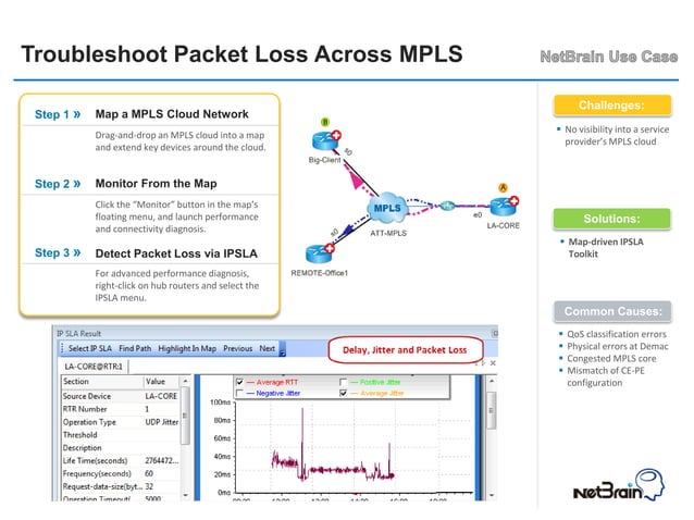NetBrain-in-Action | PDF | Computer Networking | Computing