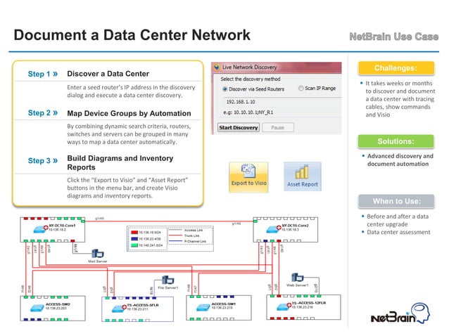 NetBrain-in-Action | PDF | Computer Networking | Computing