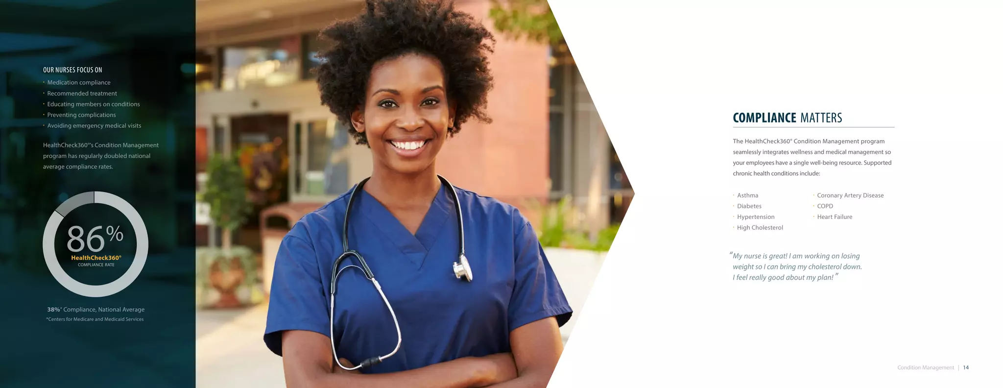 HealthCheck360 Sales Brochure | PDF