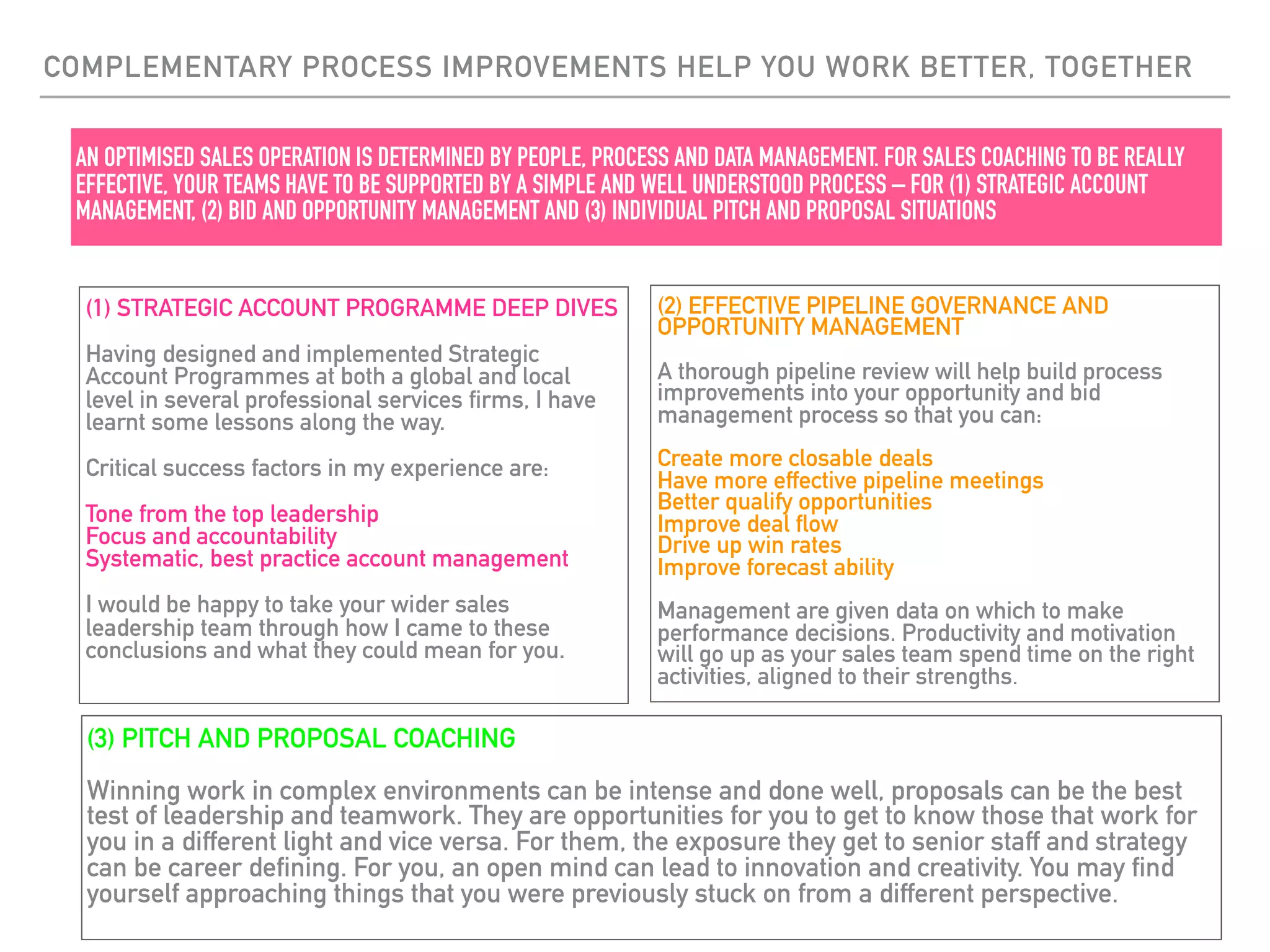 TFD Sales Coaching Deck | PDF