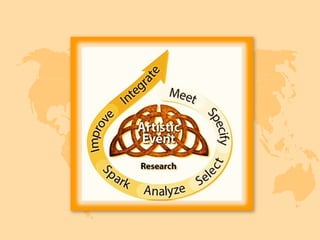 Creating Arts Together - putting ethnodoxology into practice | PPTX