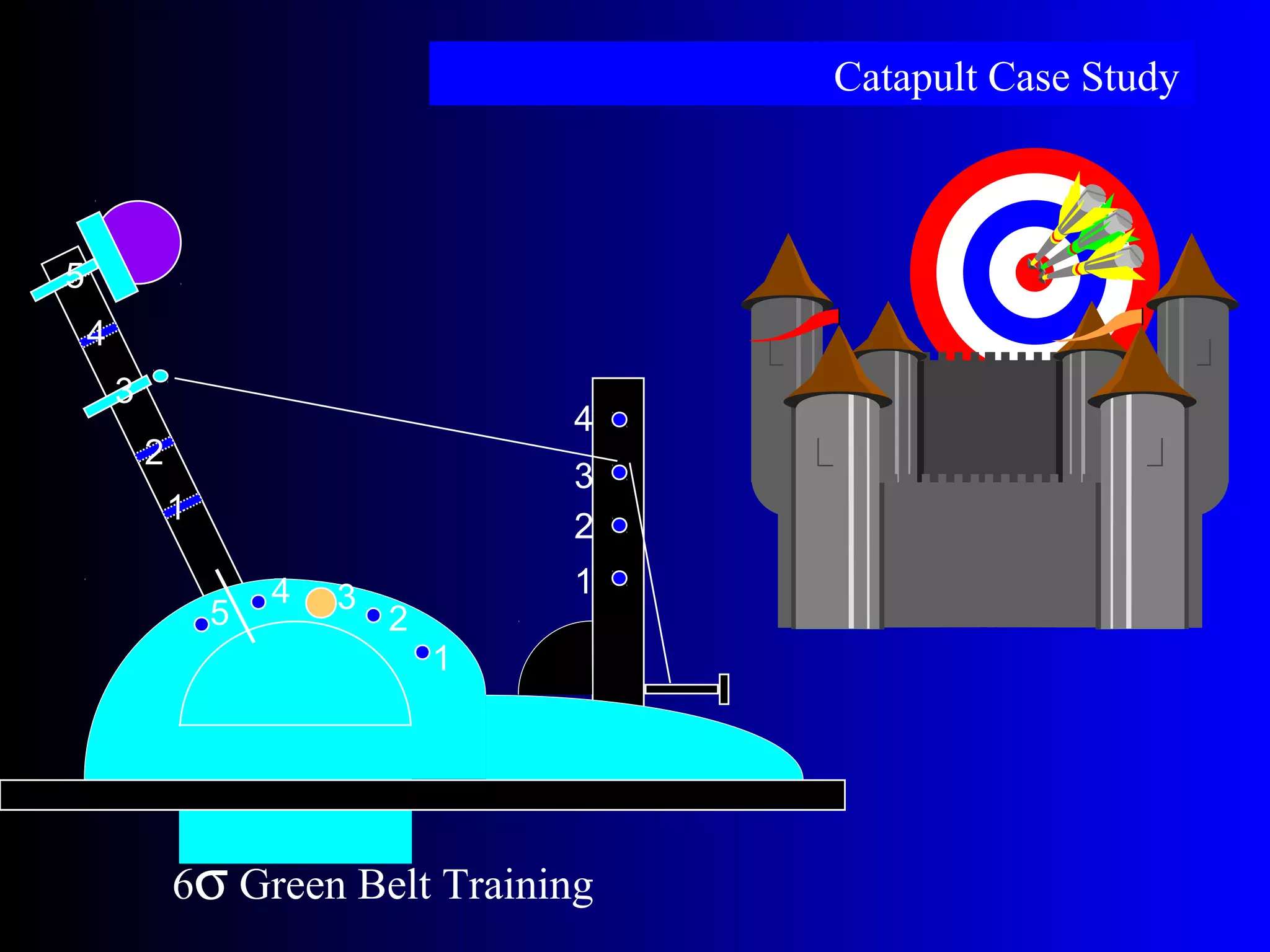 Catapult DOE Case Study | PPT