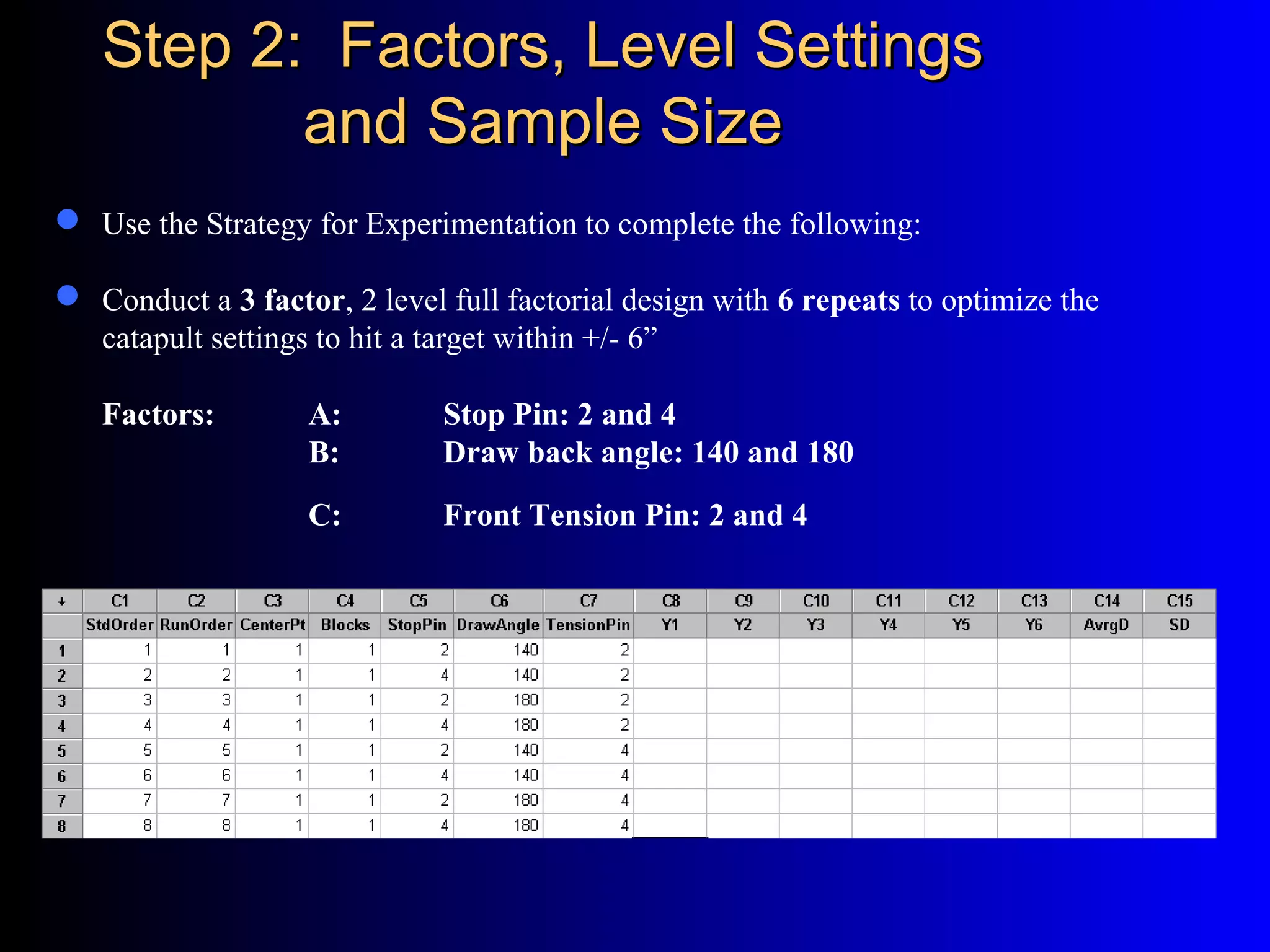 Catapult Doe Case Study Ppt