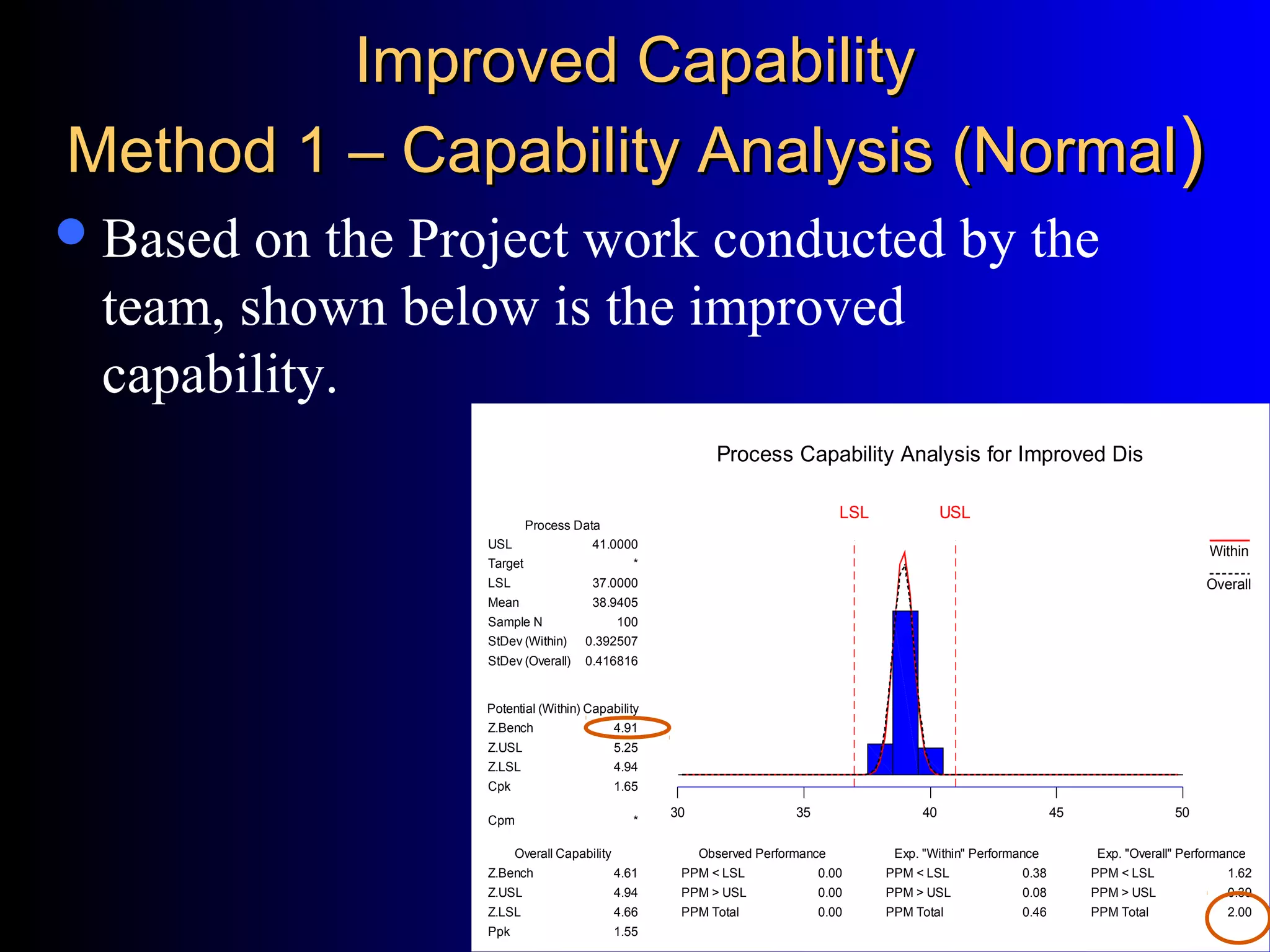 Catapult DOE Case Study | PPT