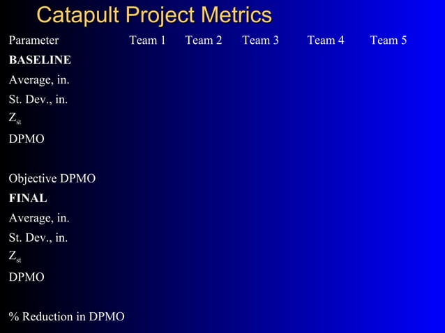 Catapult DOE Case Study | PPT