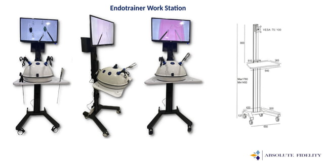 Laparoscopic Surgery Skills Simulation at its best | PPT