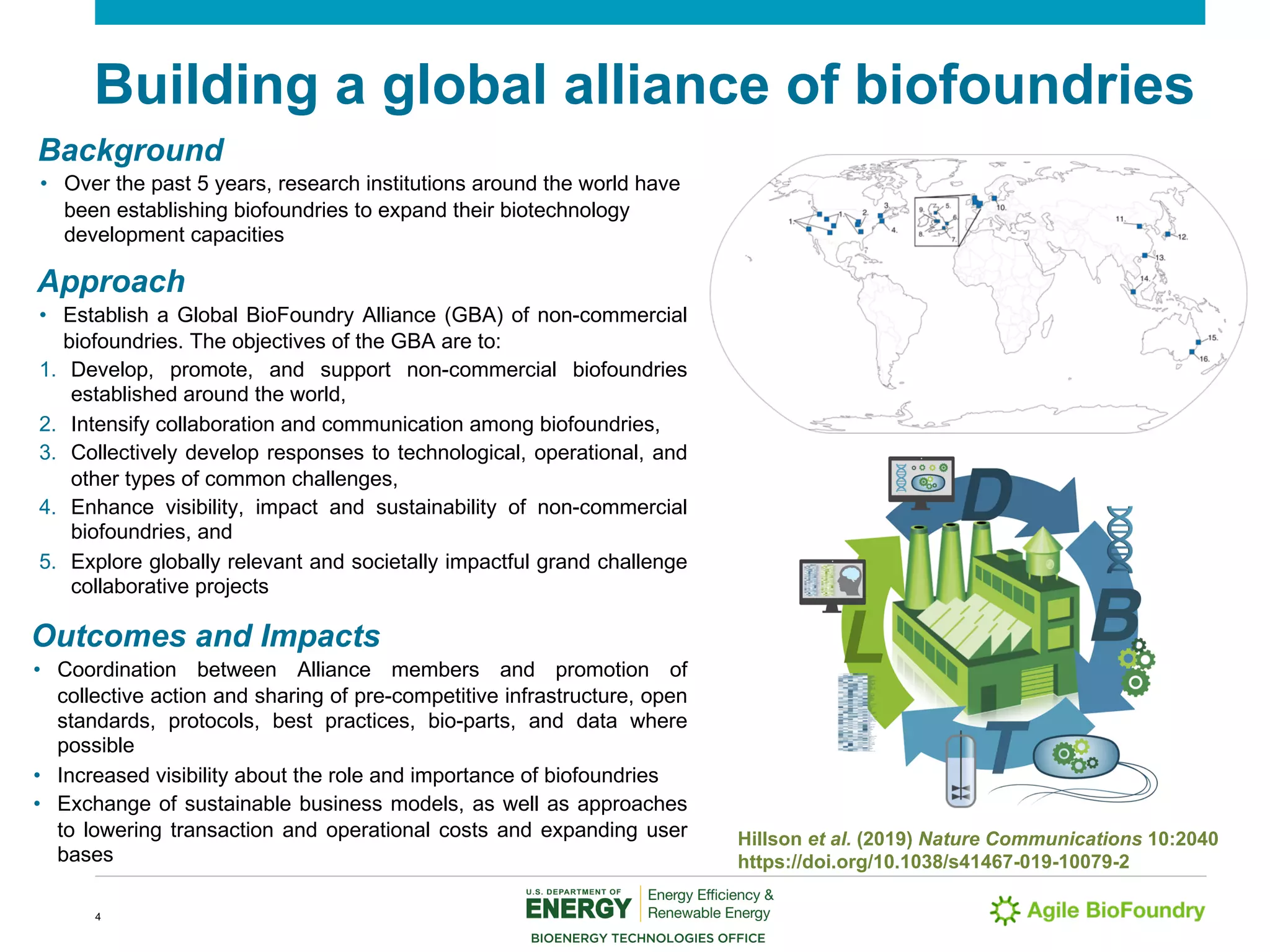 Research Highlights | PDF