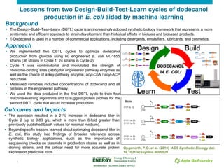 Research Highlights | PDF
